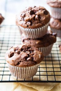 Milo Muffins - Double Chocolate | The Worktop
